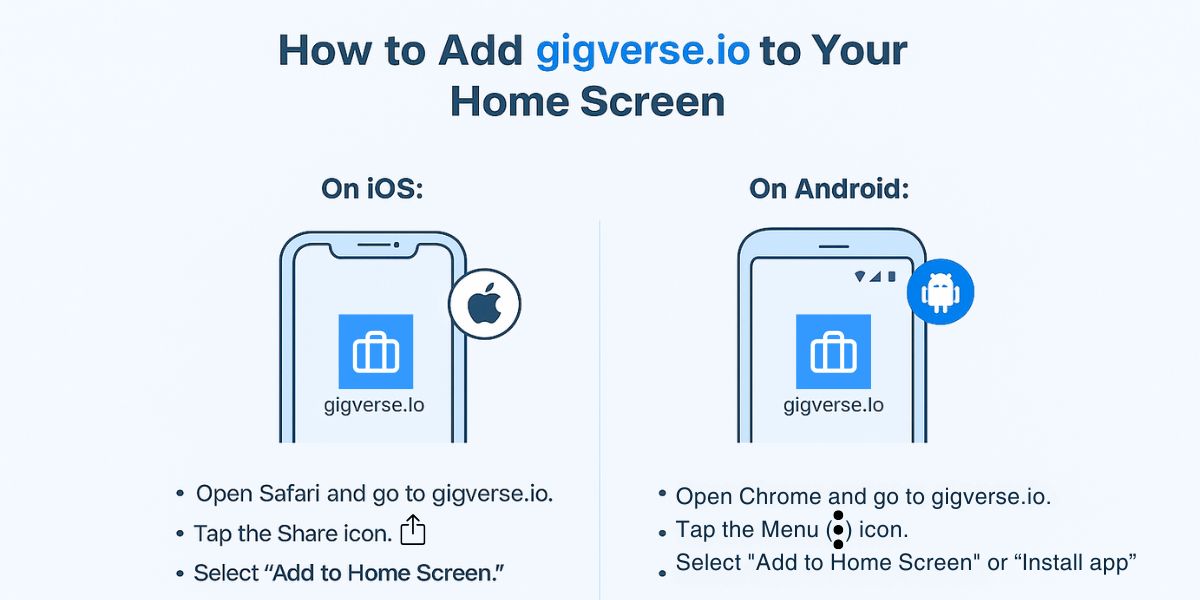 Gigverse | Finance & Community for Gig Workers